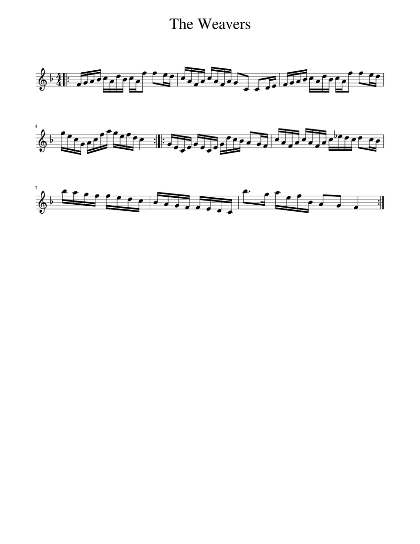 The Weavers Sheet music for Piano (Solo) Easy | Musescore.com
