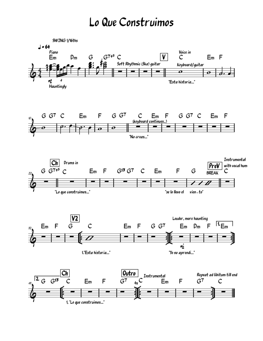 Lo que construimos – Natalia Lafourcade Lo Que Construimos FULL BAND 2. ...