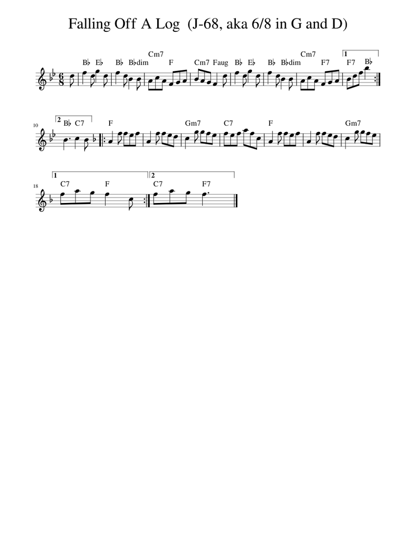 Falling Off A Log (J-68, aka 6/8 in G and D) Sheet music for Piano ...