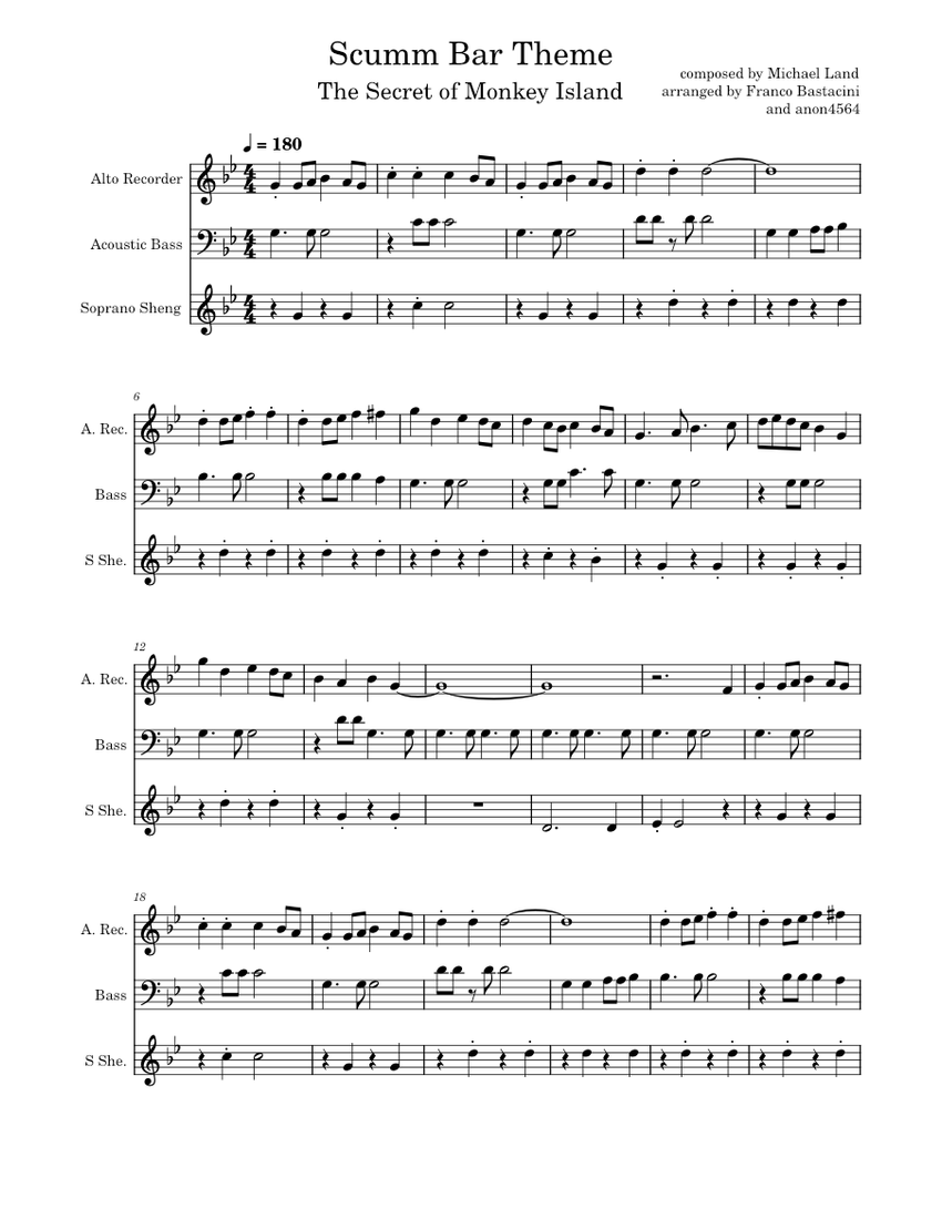 Monkey Island - The Scumm Bar – Michael Z. Land Monkey Island - The ...