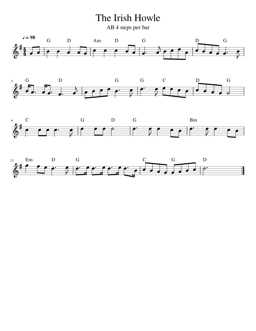 The Irish Howle Sheet music for Piano (Solo) | Musescore.com