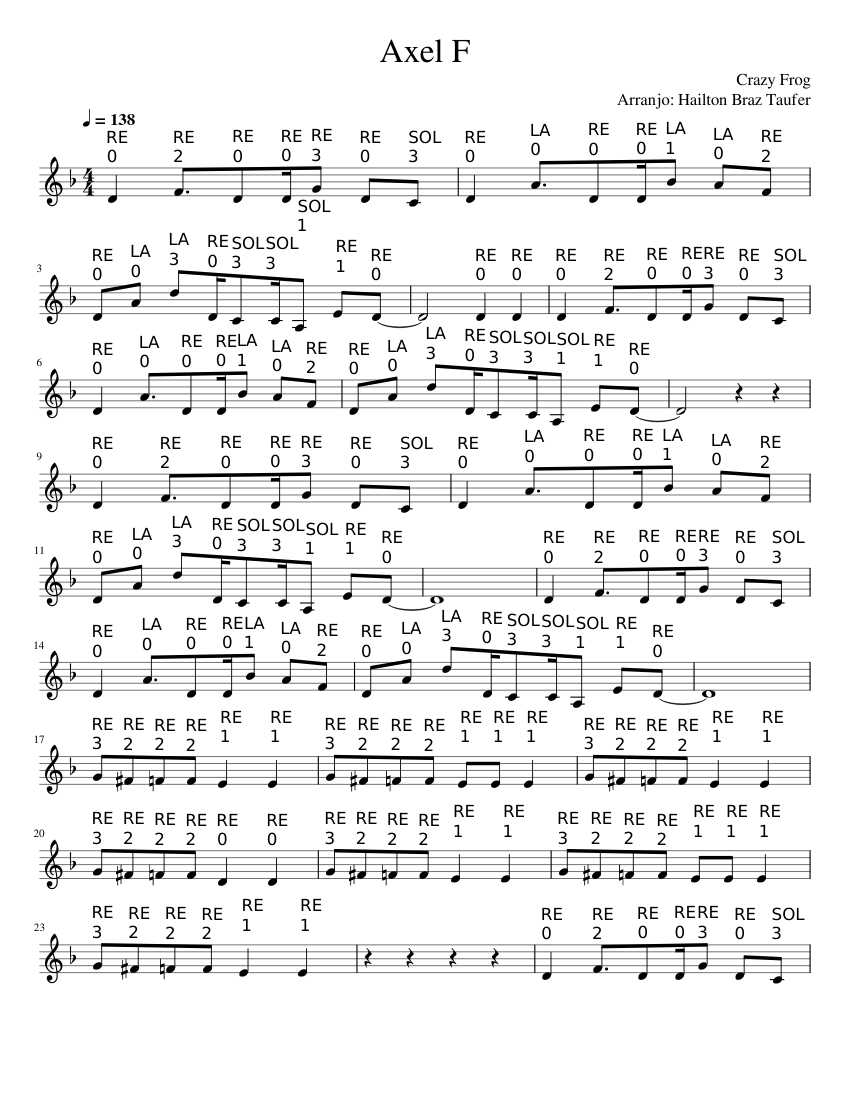 Crazy frog – Axel F (Youtube Channel H Skulex) Sheet Music for Violin ...