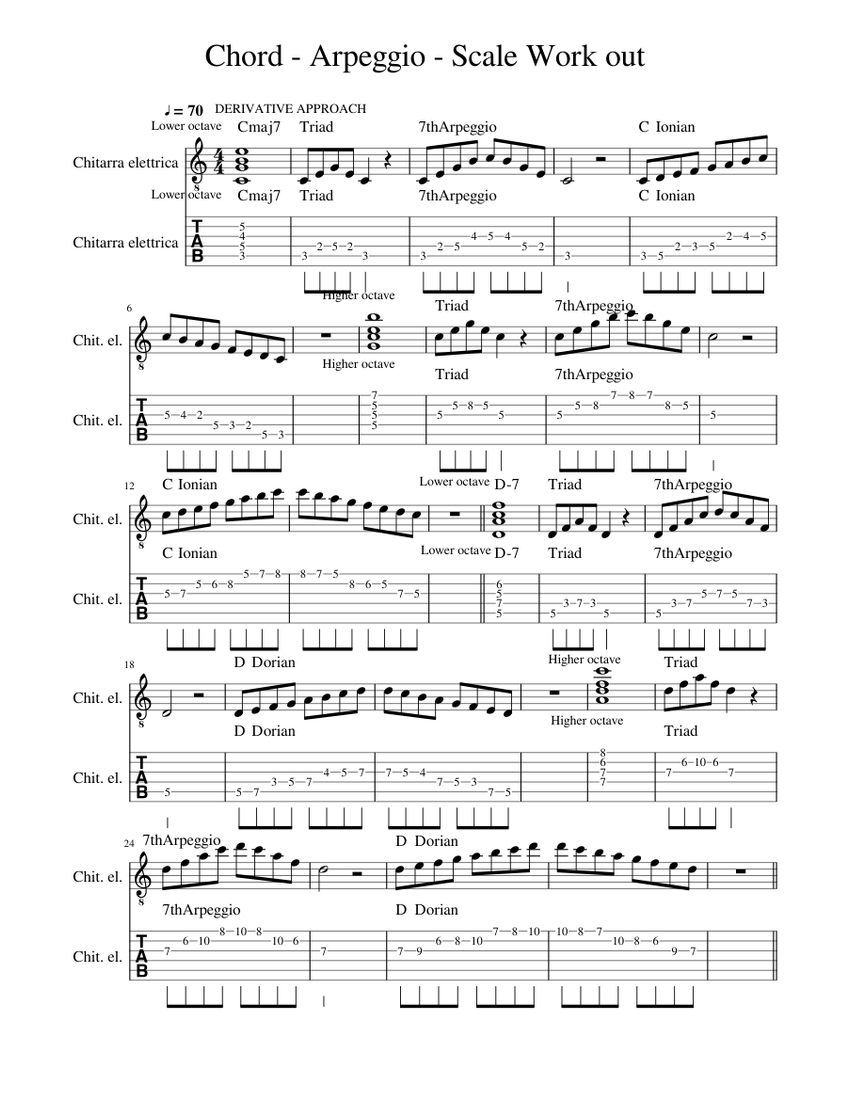 Chord - Arpeggio - Scale Work out Sheet Music for Guitar (Mixed Duet ...