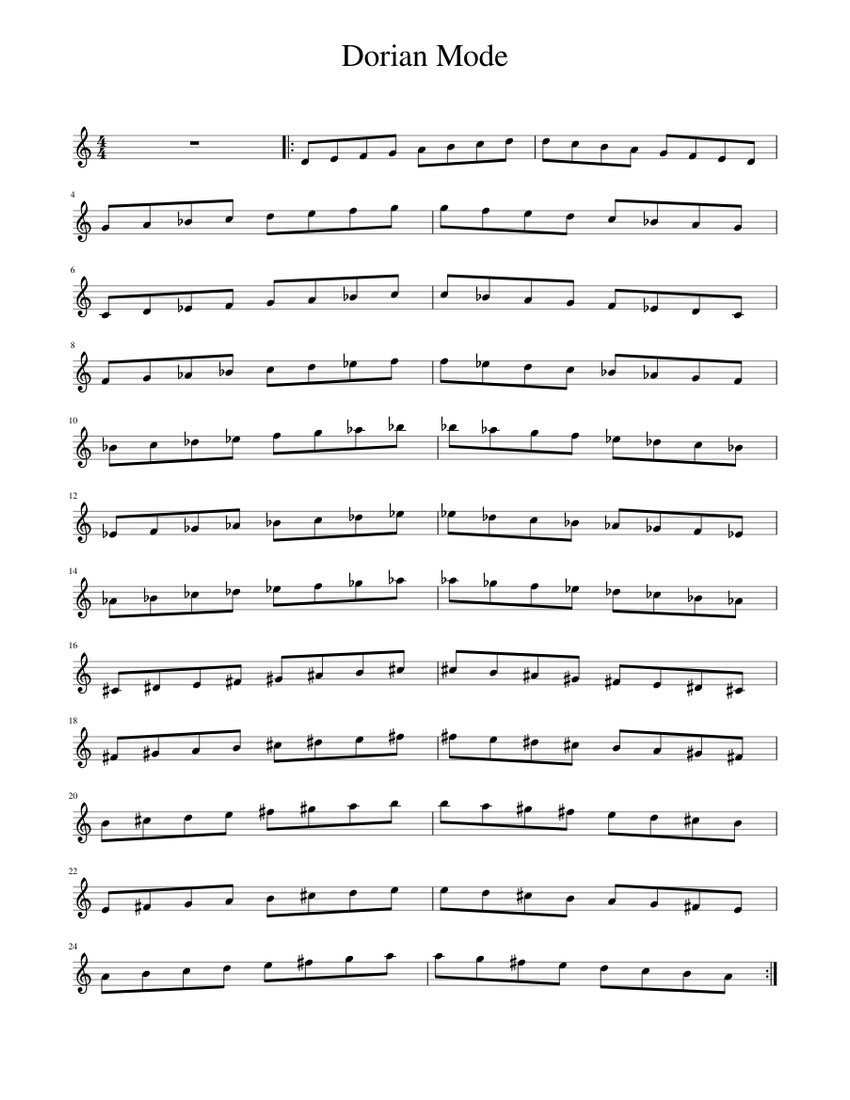 Dorian Mode Sheet Music for Piano (Solo) Easy | MuseScore.com