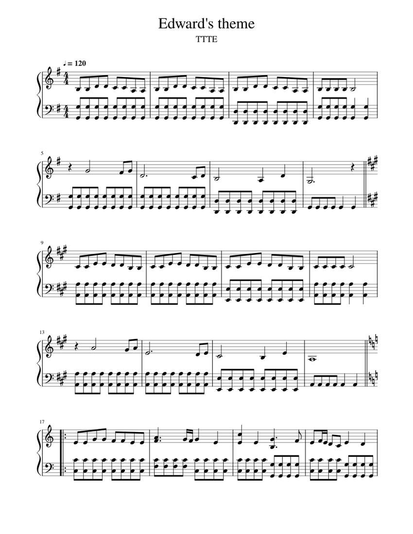 Edward's theme Sheet Music for Piano (Solo) | MuseScore.com