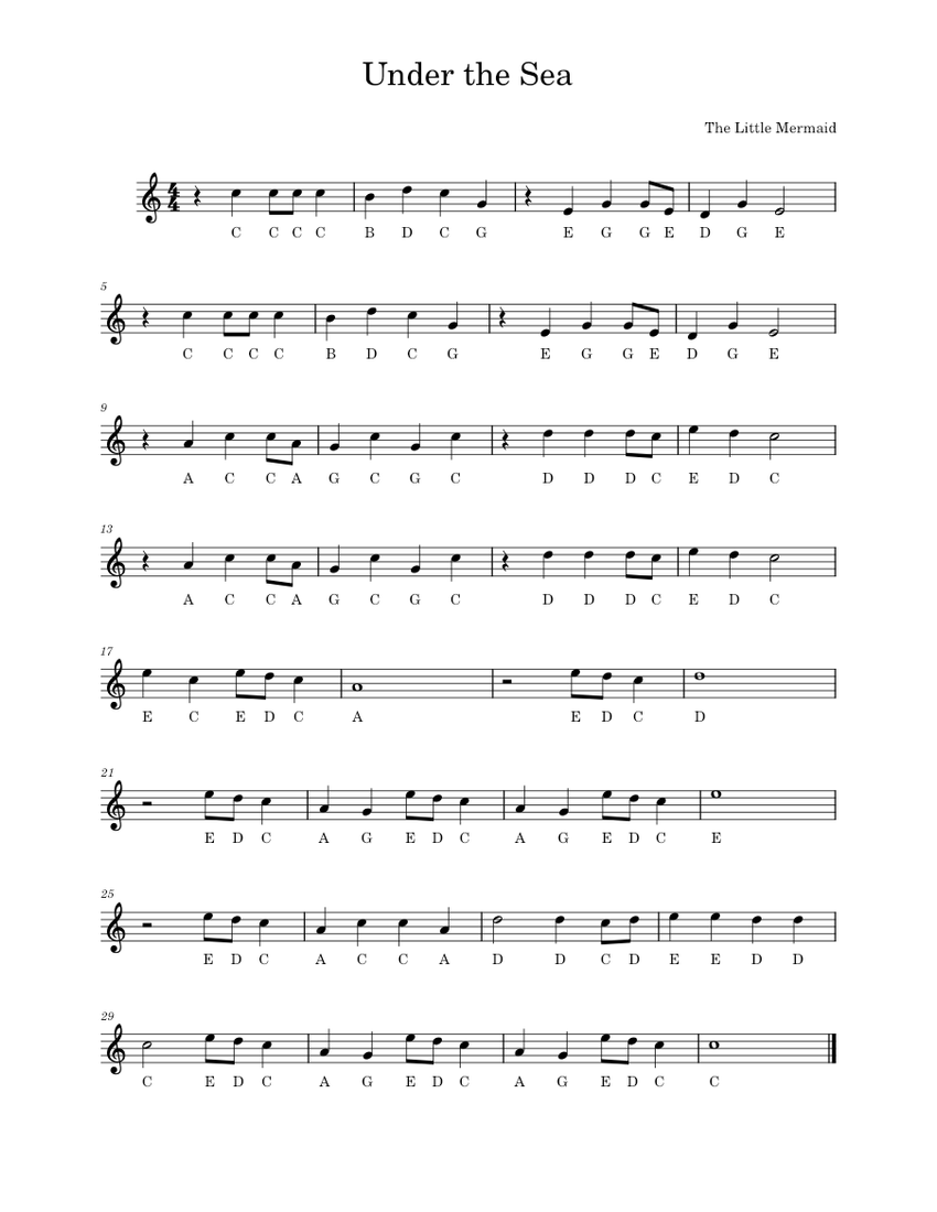 Under the Sea - Level 1 Sheet Music for Piano (Solo) Easy | MuseScore.com