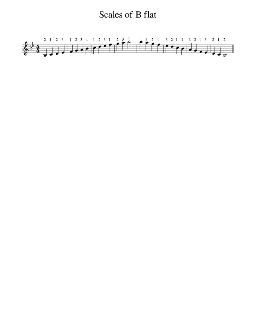 Scales of B flat Sheet music for Piano (Solo) | Musescore.com