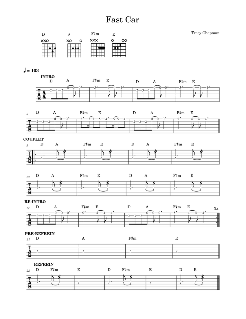 Fast Car-Tracy Chapman Sheet Music and Tab with Chords for Guitar (Solo ...
