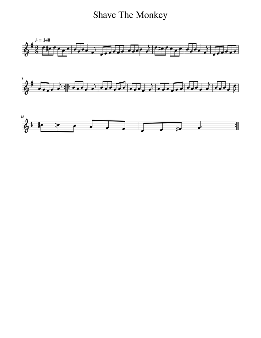 Shave The Monkey Sheet music for Piano (Solo) Easy | Musescore.com