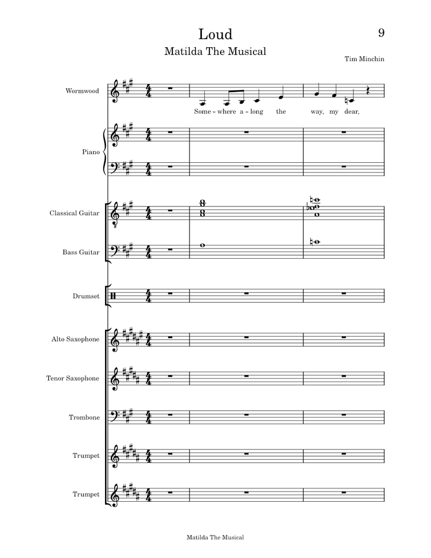 Loud - Matilda Sheet Music for Piano, Trombone, Organ, Saxophone alto ...