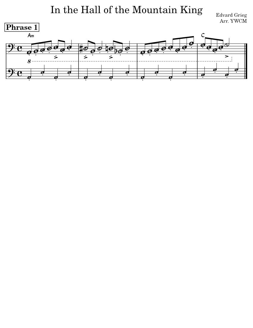 In The Hall of The Mountain King – 2 hand P1 - YWCM Sheet music for ...