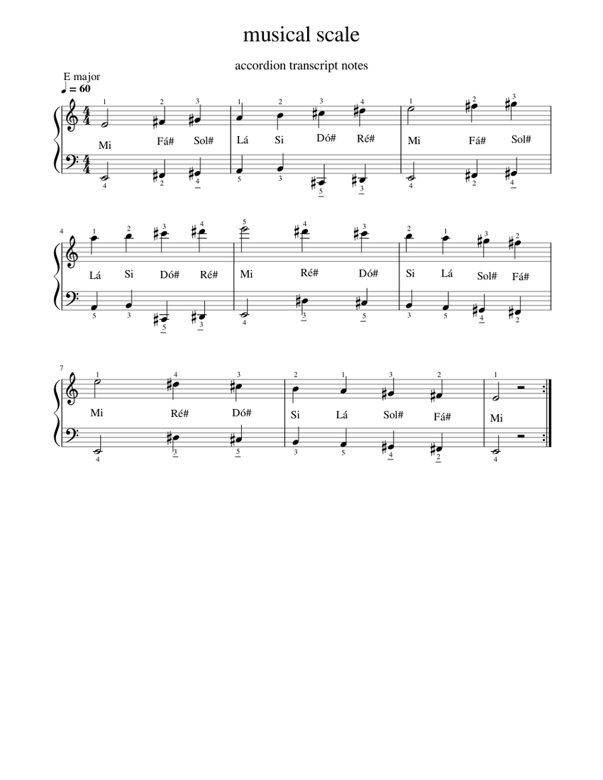 E major scale Sheet music for Piano (Solo) Easy | Musescore.com