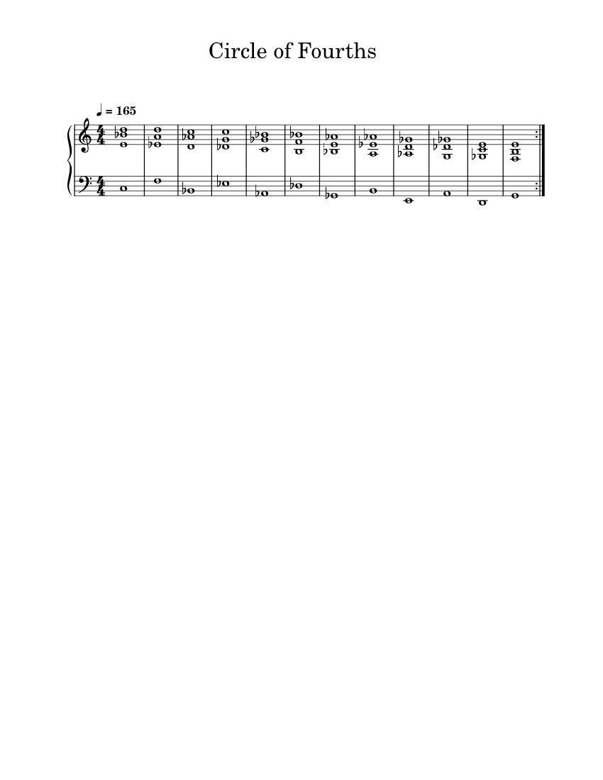Circle of Fourths Sheet music for Piano (Solo) Easy | Musescore.com