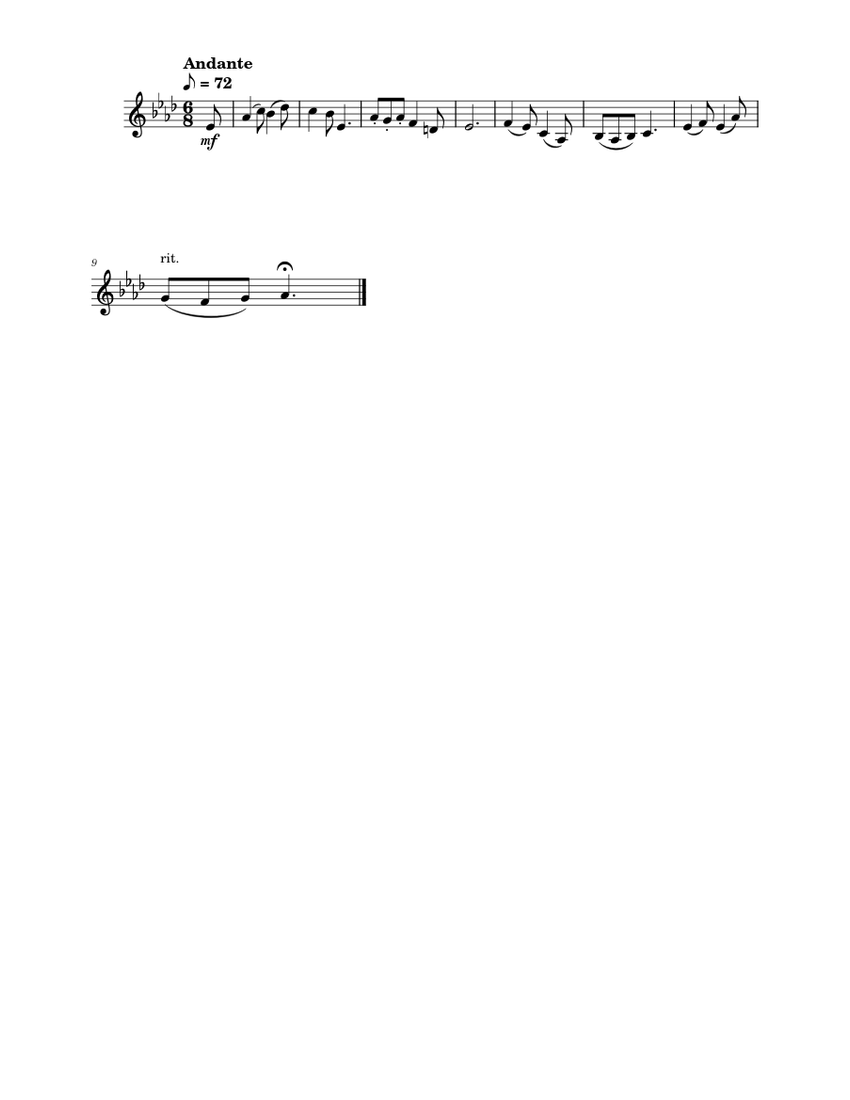 CLARINET Sheet music for Clarinet in b-flat (Solo) | Musescore.com