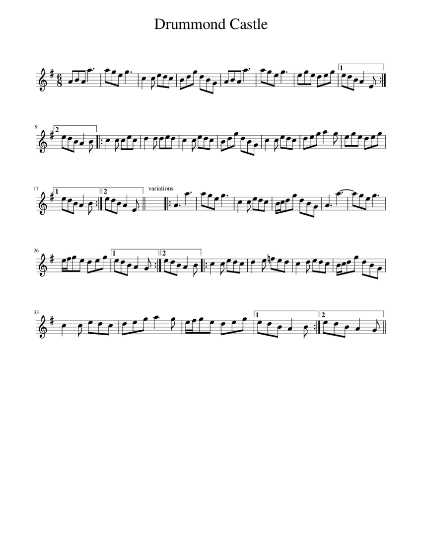 Drummond Castle Sheet music for Piano (Solo) Easy | Musescore.com