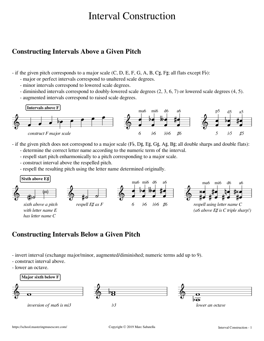 Interval Construction Sheet Music for Piano (Solo) easy | MuseScore.com
