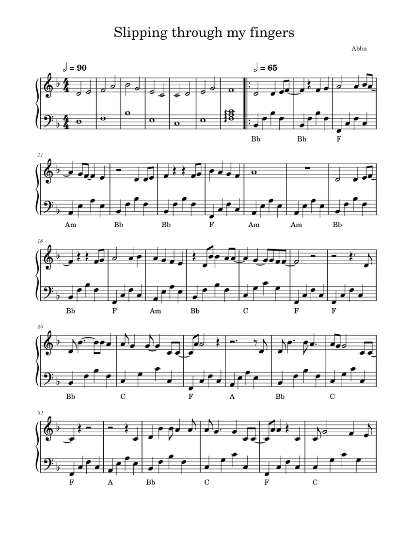Slipping through my fingers Sheet Music | MuseScore.com