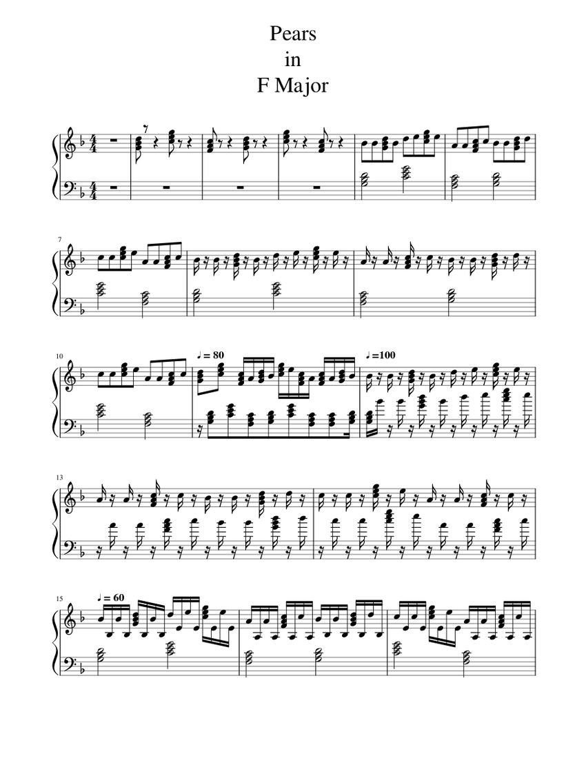 Pears Sheet music for Piano (Solo) | Musescore.com