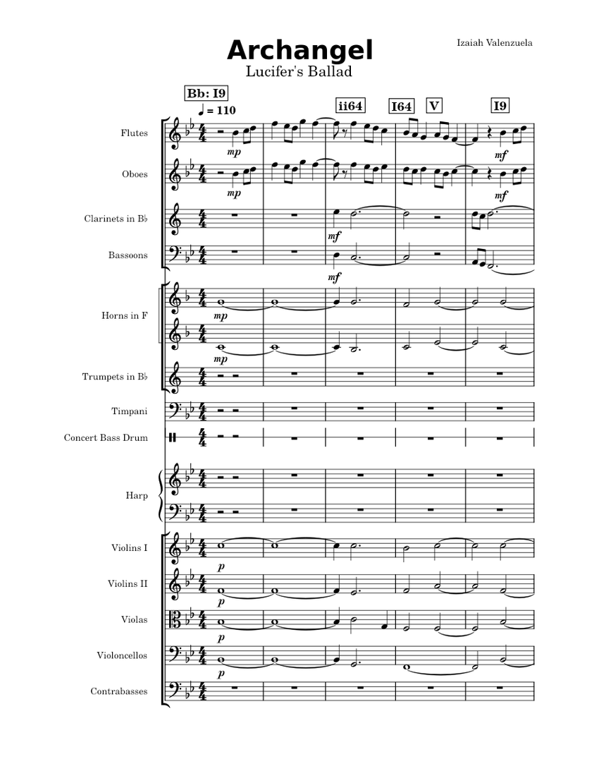 Archangel Sheet music for Flute, Oboe, Clarinet in b-flat, Bassoon ...