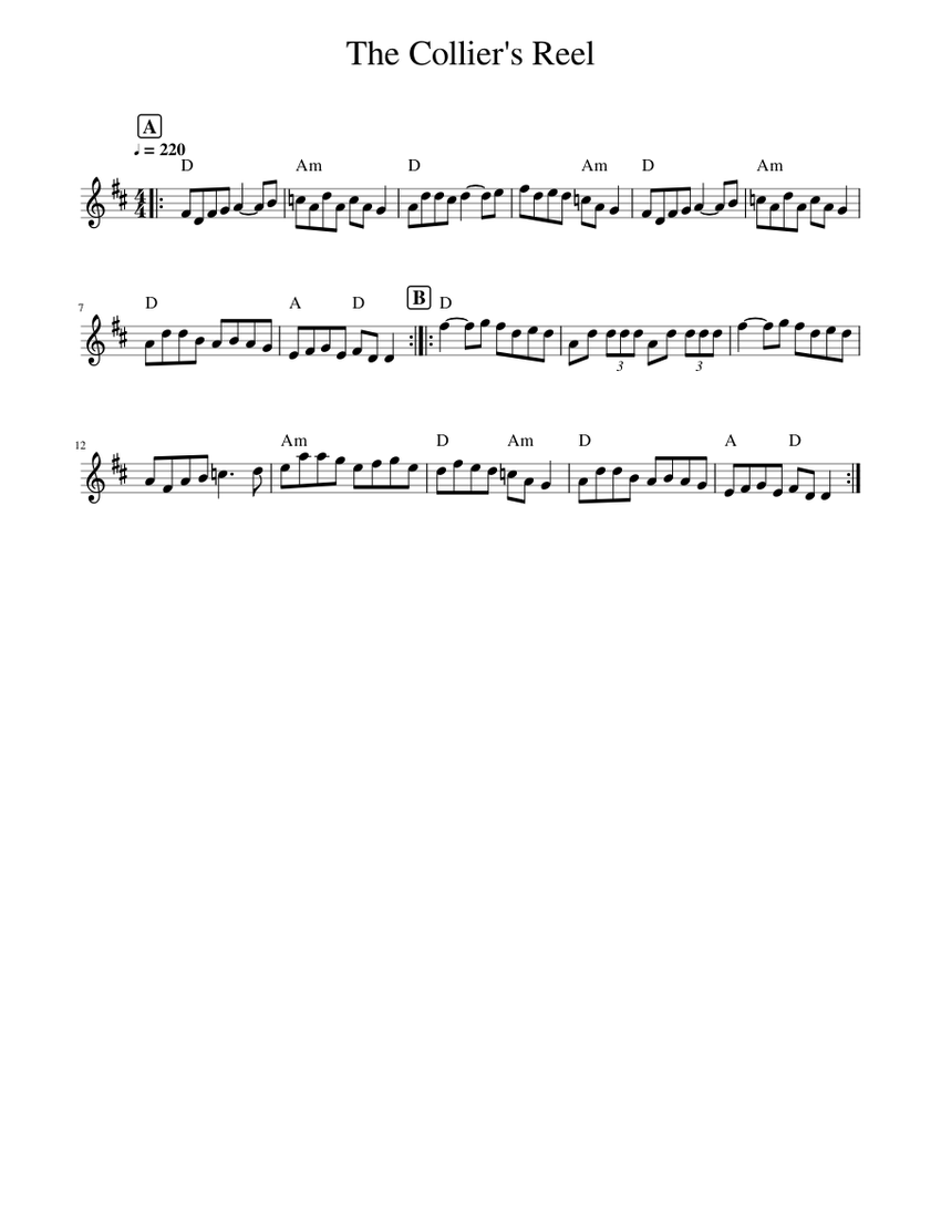 The Collier's Reel Sheet music for Piano (Solo) Easy | Musescore.com