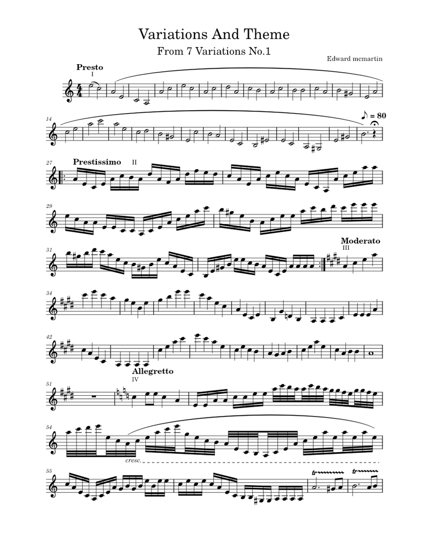 Variations And Theme Sheet music for Violin (Solo) | Musescore.com