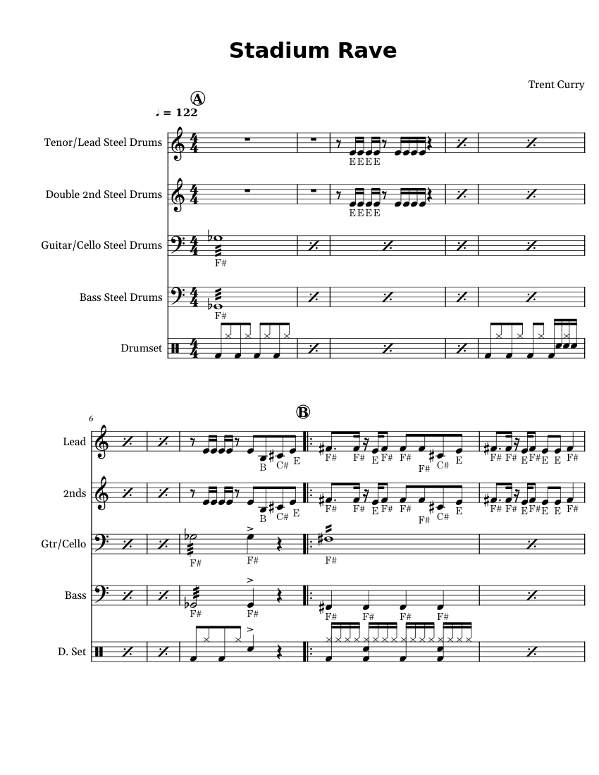 Stadium Rave A – Glen Nishida Sheet Music for Drum group, Steel drums ...