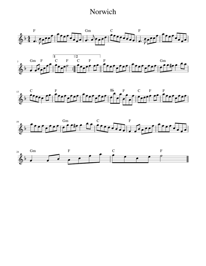 Norwich Sheet music for Piano (Solo) Easy | Musescore.com