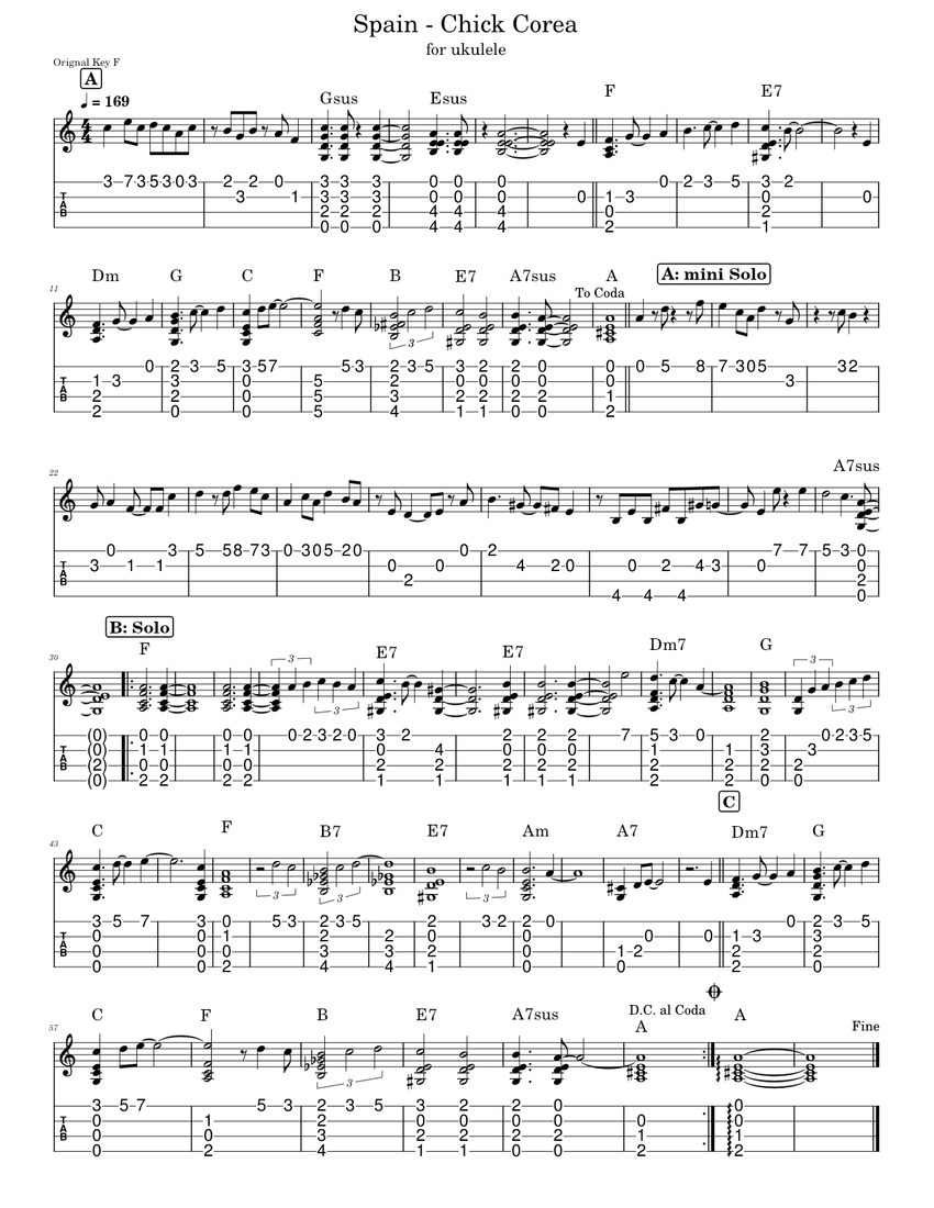 Spain – Chick Corea Sheet Music and Tab with Chords for Ukulele (Solo ...