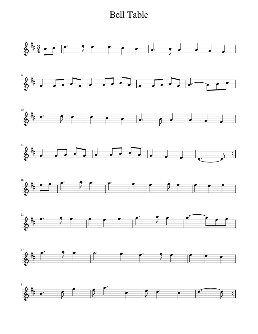 Bell Table Sheet music for Piano (Solo) Easy | Musescore.com