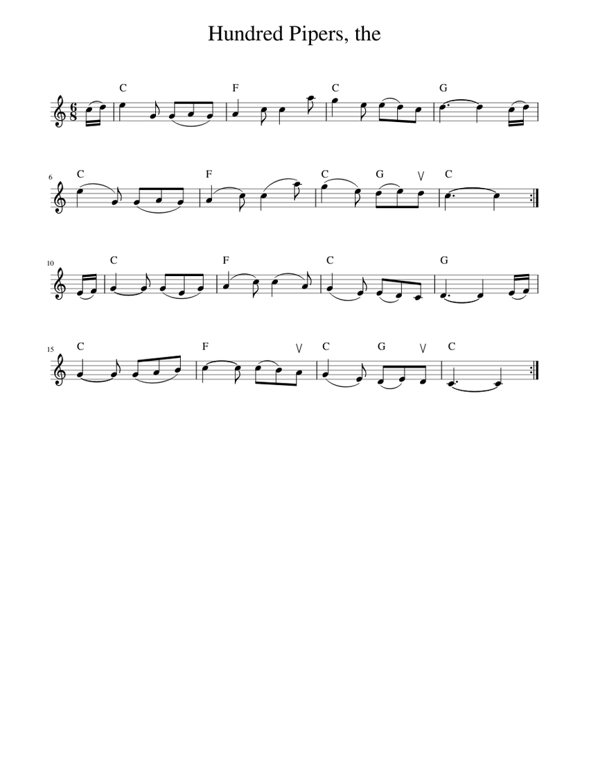 The Hundred Pipers Sheet music for Piano (Solo) | Musescore.com