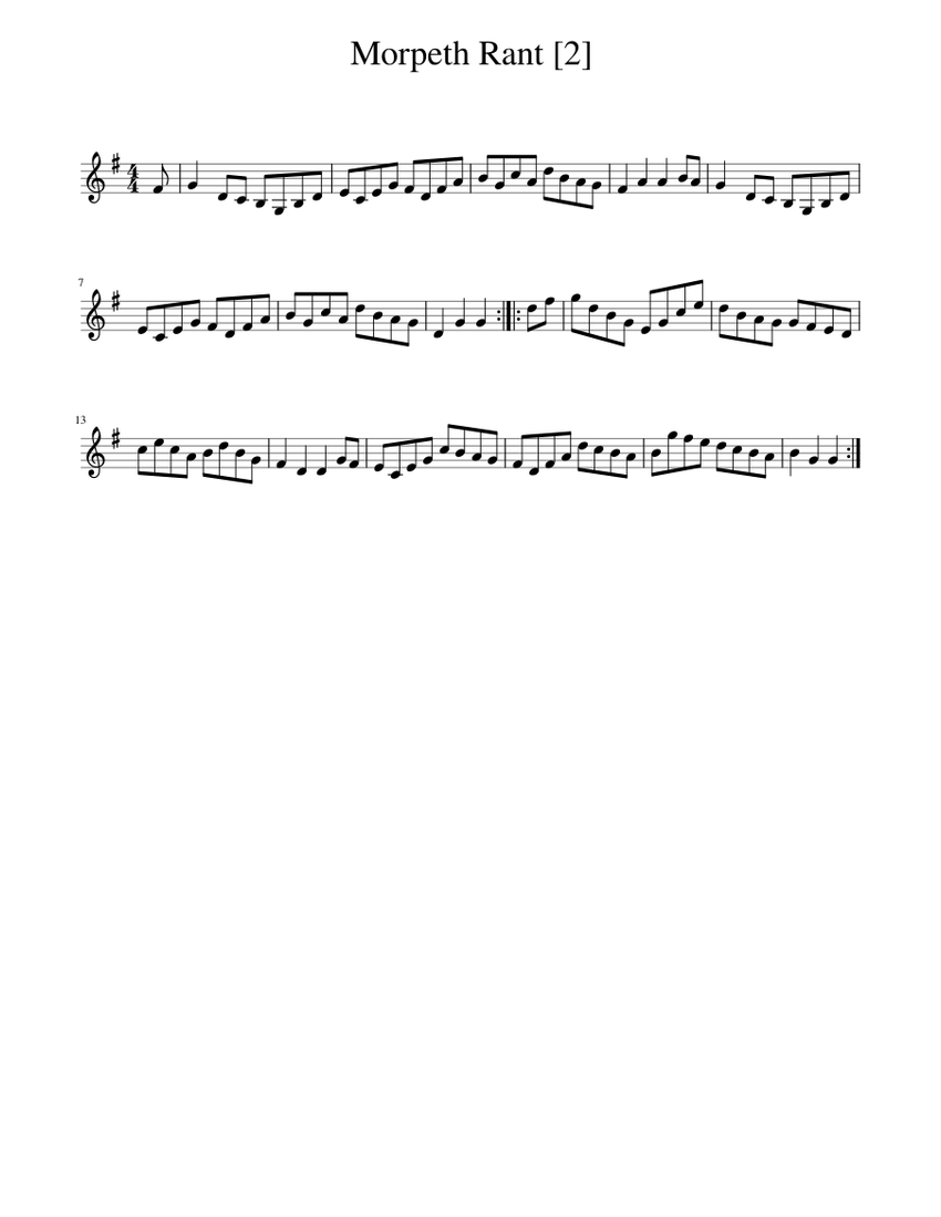 Morpeth Rant Sheet music for Piano (Solo) Easy | Musescore.com