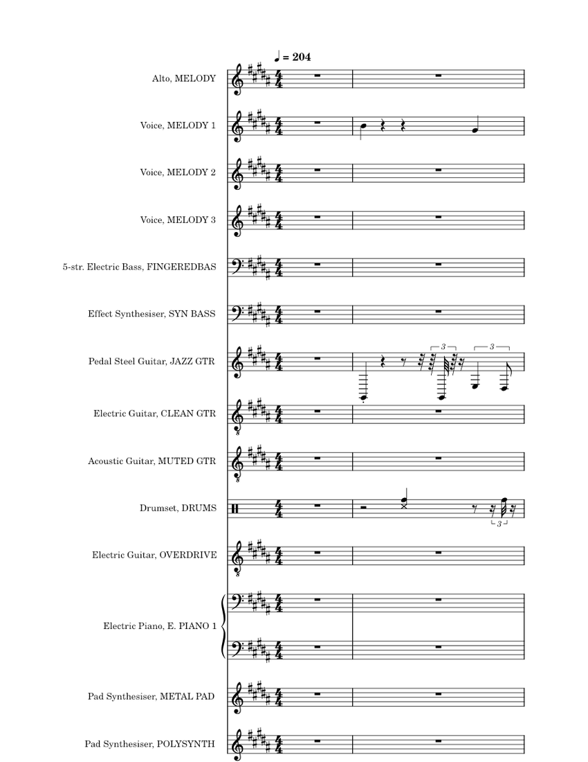 The Bakery – Melanie Martinez Sheet Music for Piano, Alto, Vocals ...
