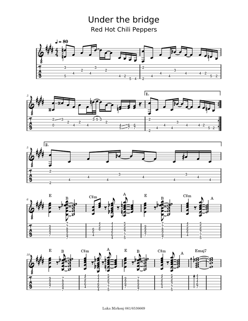 Under the bridge – Red Hot Chili Peppers Under the bridge Sheet music ...