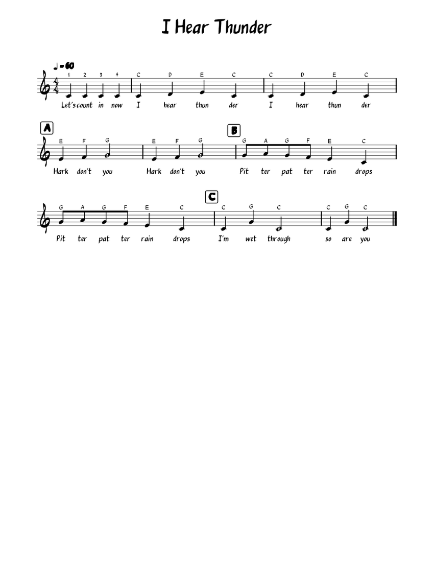 2020 I Hear Thunder Sheet Music for Piano (Solo) Easy | MuseScore.com