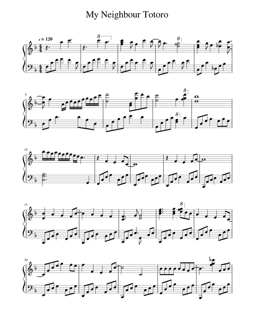 My Neighbour Totoro Sheet music for Piano (Solo) | Musescore.com