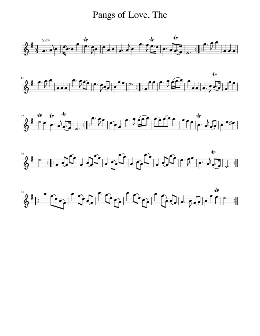 The Pangs of Love Sheet music for Piano (Solo) Easy | Musescore.com