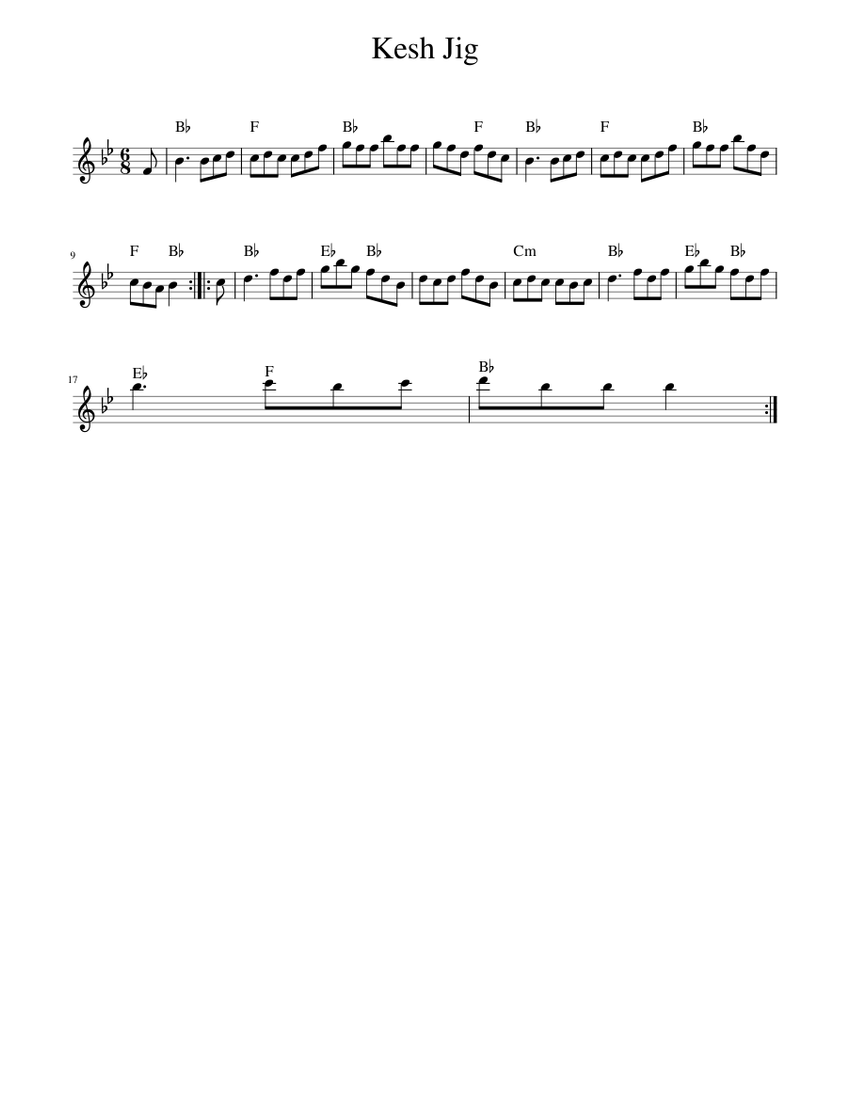 Kesh Jig Sheet music for Piano (Solo) | Musescore.com