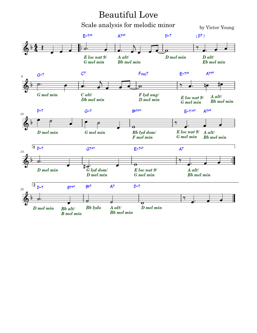 Beautiful Love - chord analysis for melodic minor Sheet Music for Piano ...