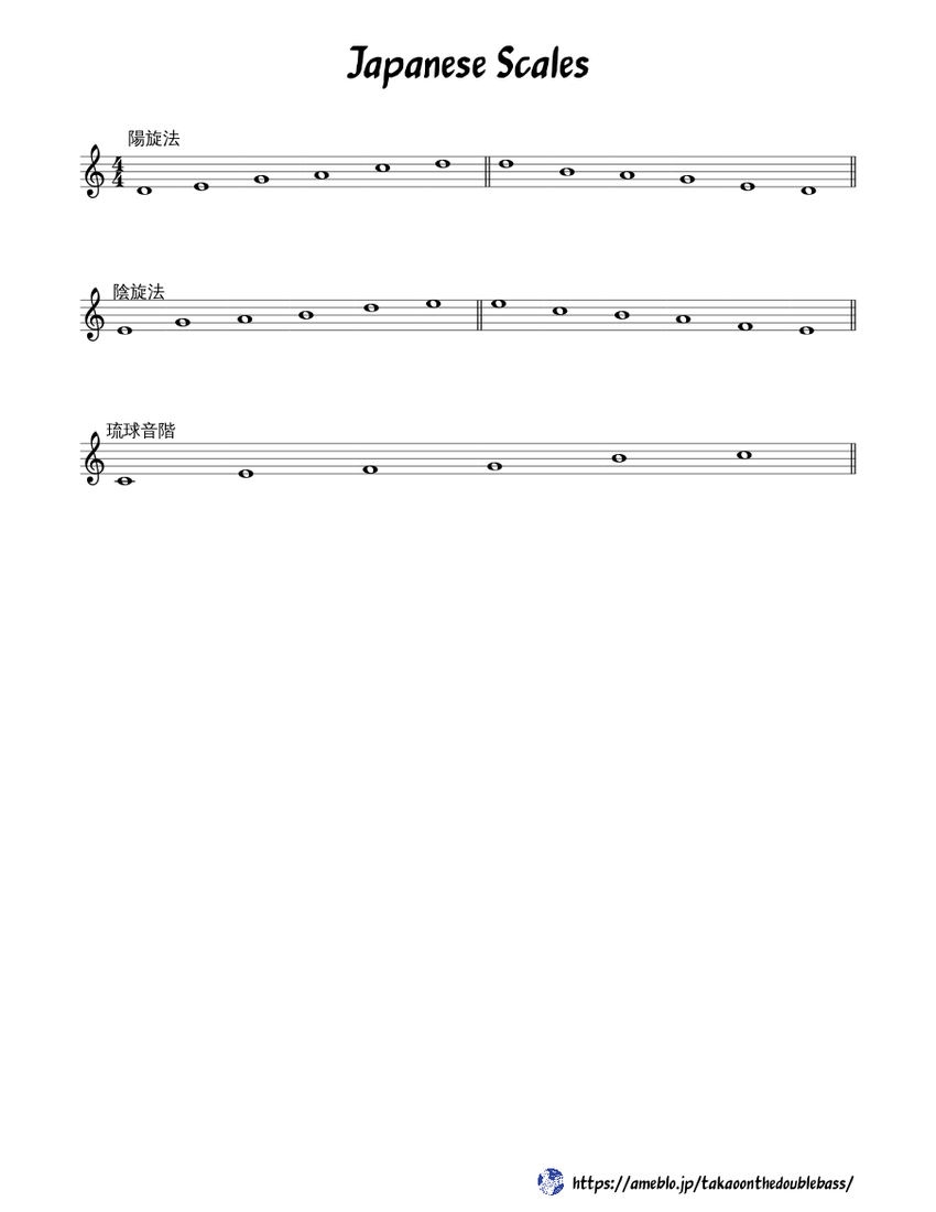 Japanese Scales Sheet Music for Piano (Solo) easy | MuseScore.com