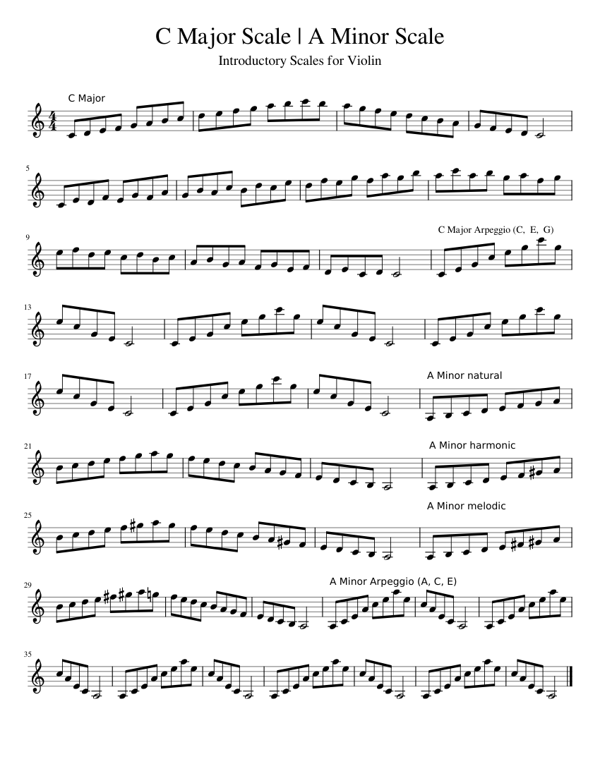 Introductory C Major Scale & A Minor Scale for Violin Sheet Music for ...
