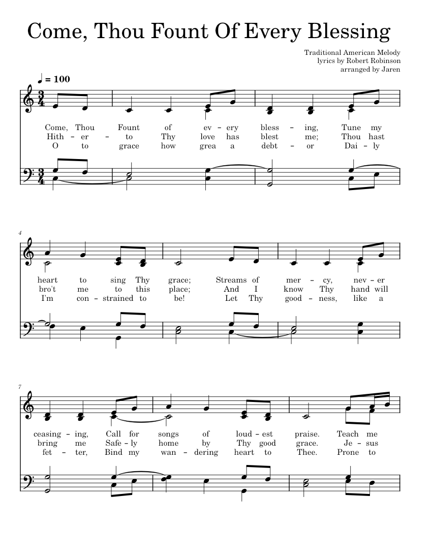 Come Thou Fount Of Every Blessing – easy piano Sheet Music for Piano ...
