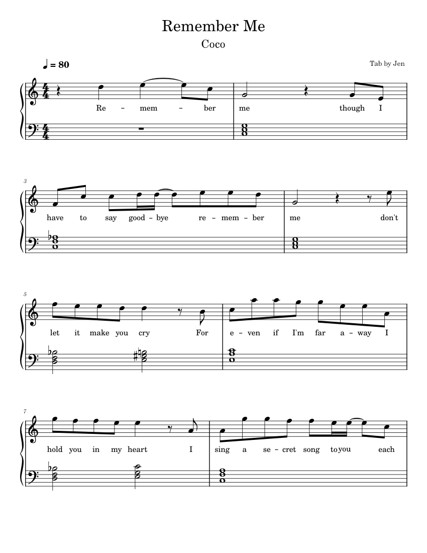 Remember Me – Kristen Anderson-Lopez & Robert Lopez Remember Me (Easy ...