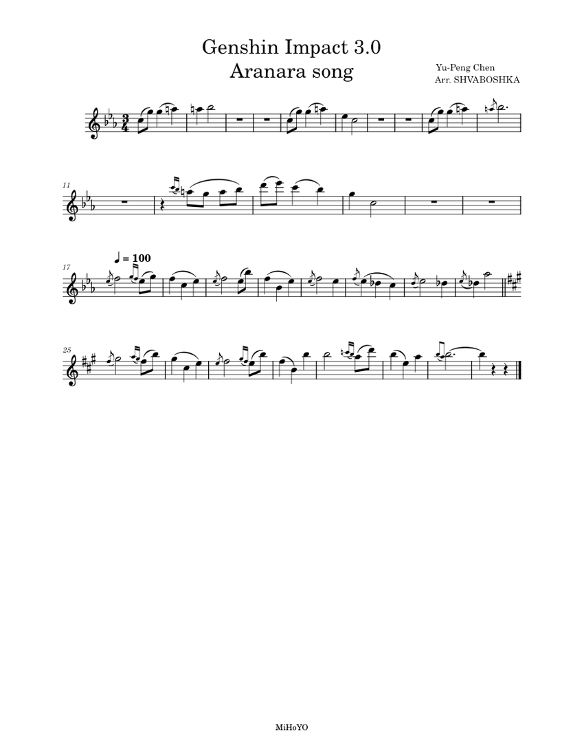 Aranara's Theme – Yu-Peng Chen - Sumeru - Genshin Impact 3.0 Sheet ...