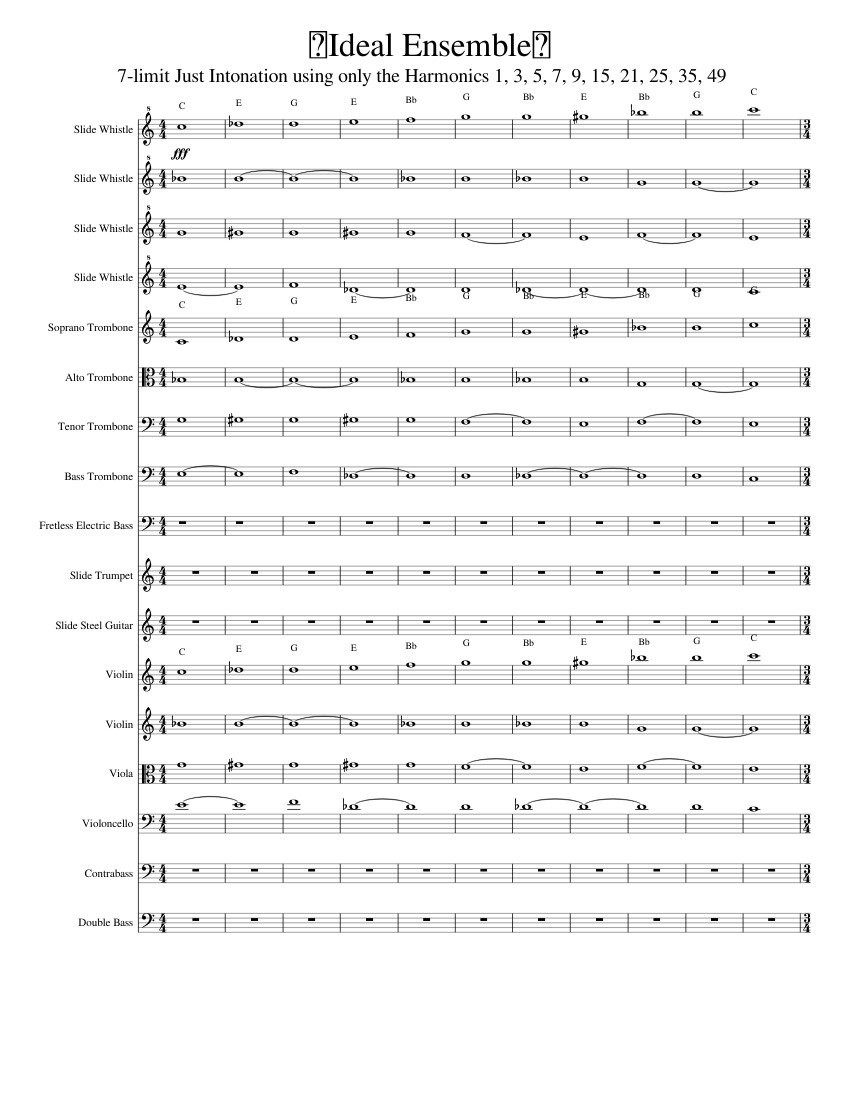 7-limit Just Intonation Scale Demonstration using only Harmonics Sheet ...
