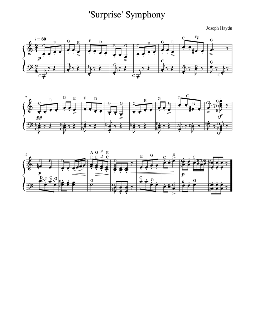 Surprise Symphony - piano tutorial