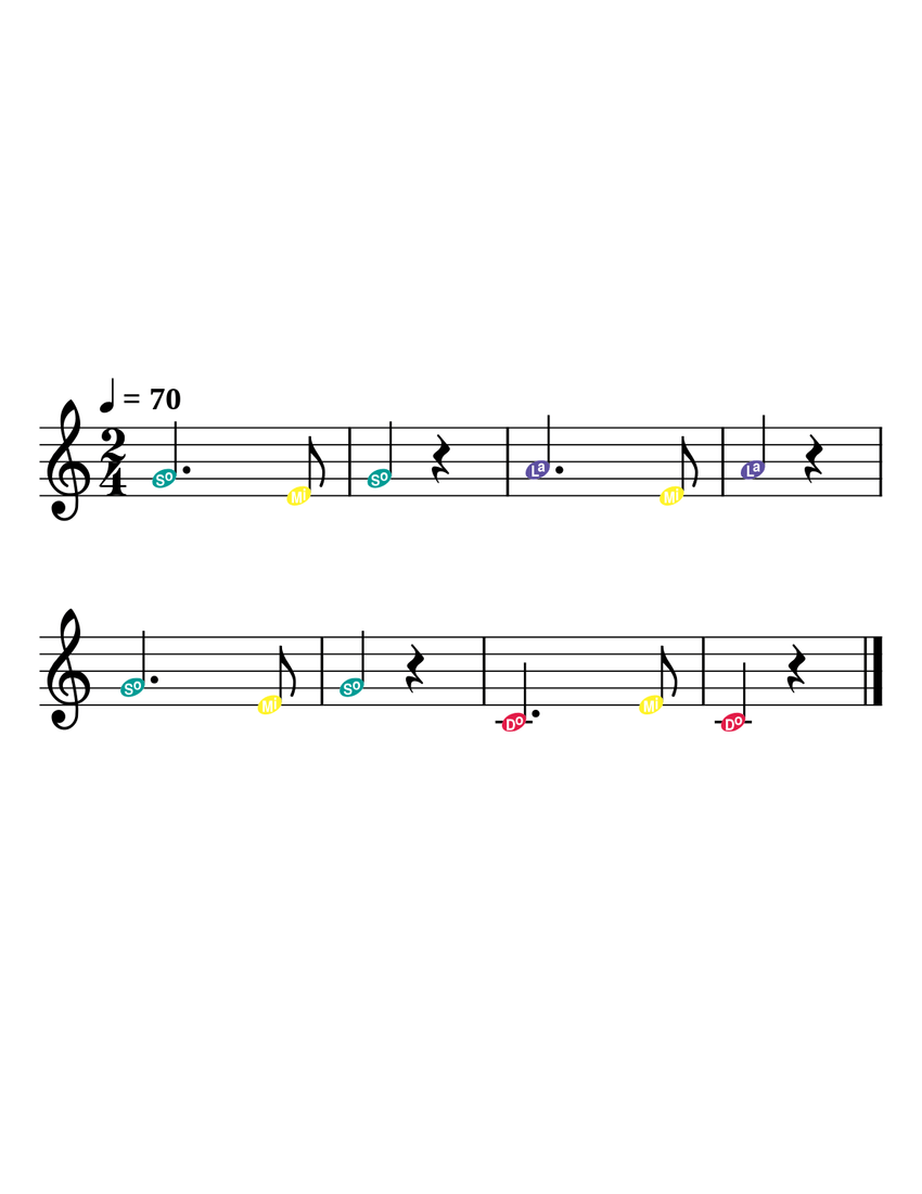 Sol mi sol la mi la puntet - piano tutorial