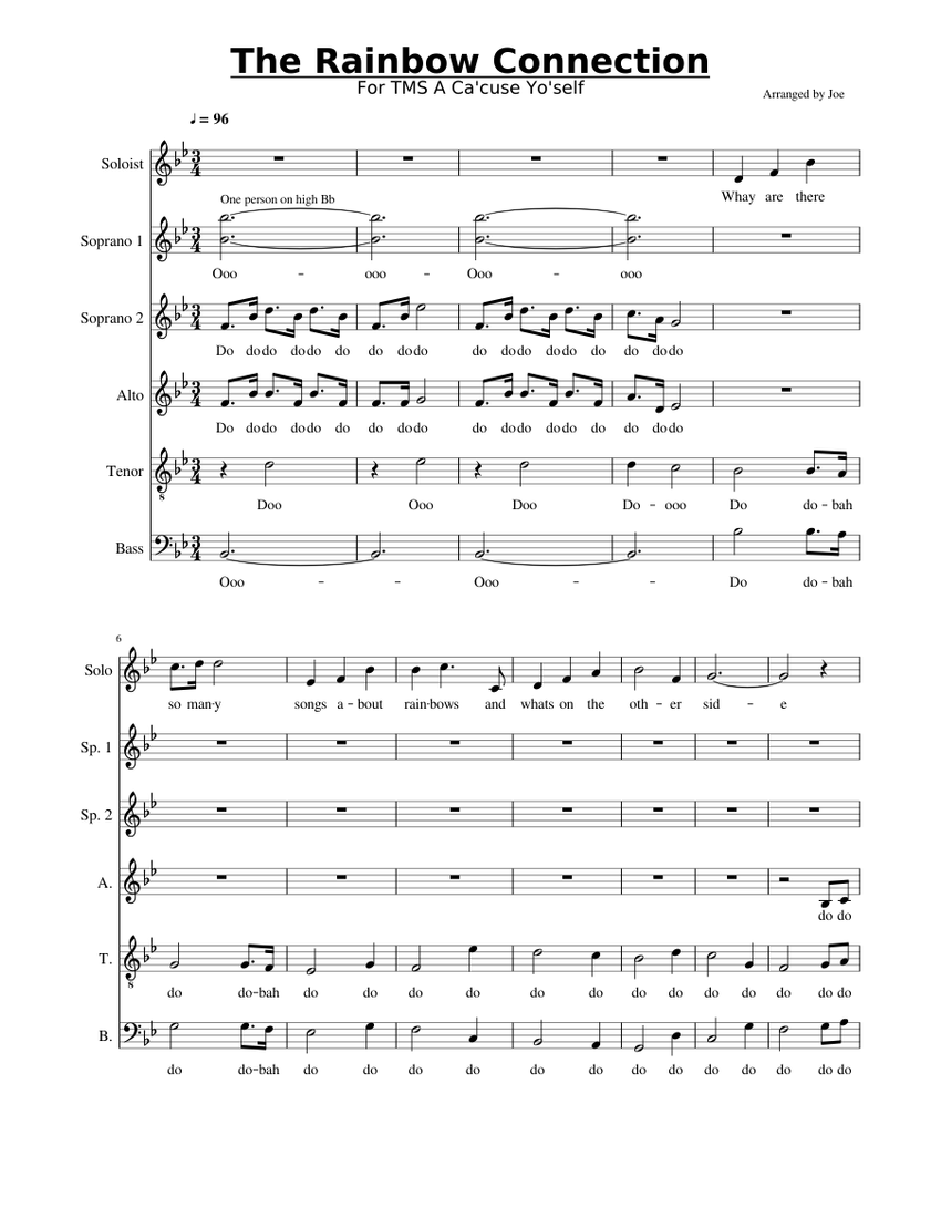 The Rainbow Connection Sheet music for Piano (Mixed Ensemble ...