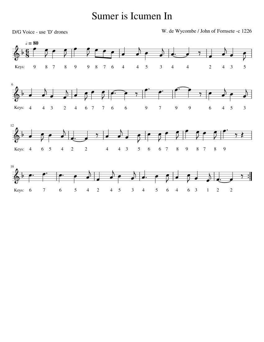 Sumer Is Icumen In Sheet Music for Piano (Solo) Easy | MuseScore.com