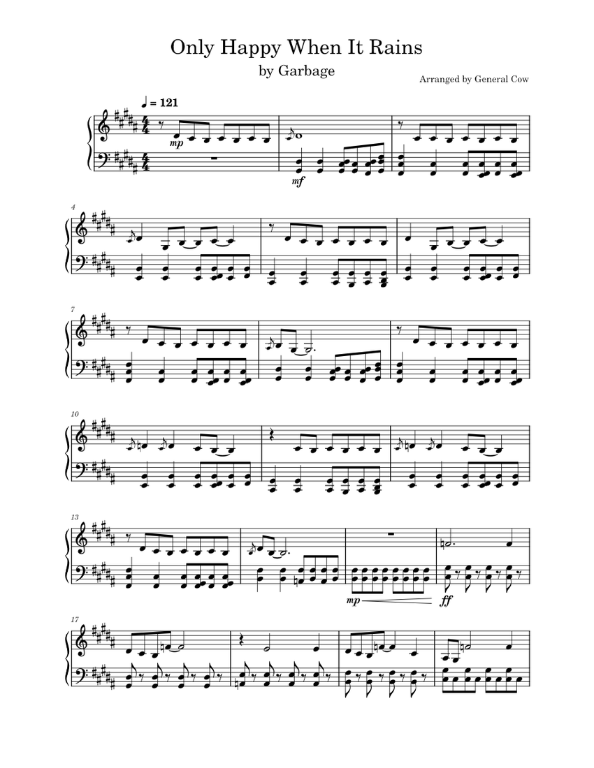 Only Happy When It Rains Garbage Piano Solo Sheet Music For Piano