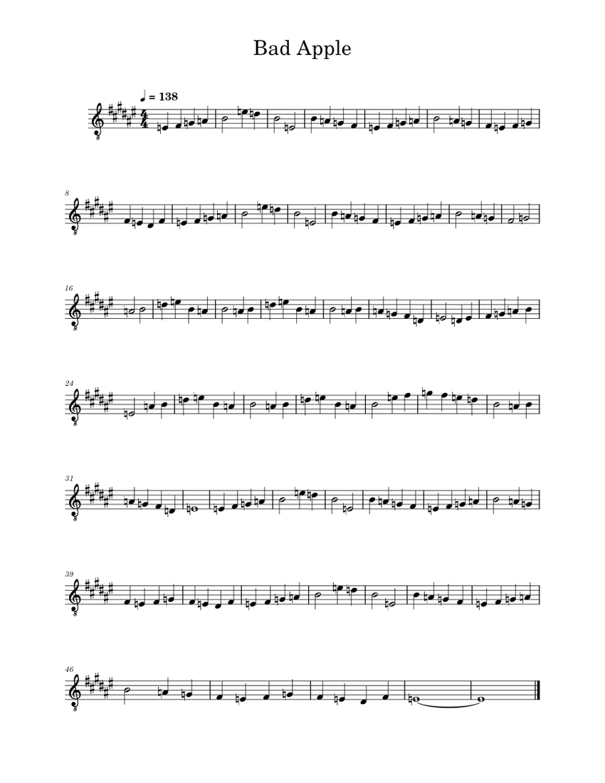 Bad Apple! – Touhou (ZUN) Bad Apple Sheet music for Guitar (Solo ...